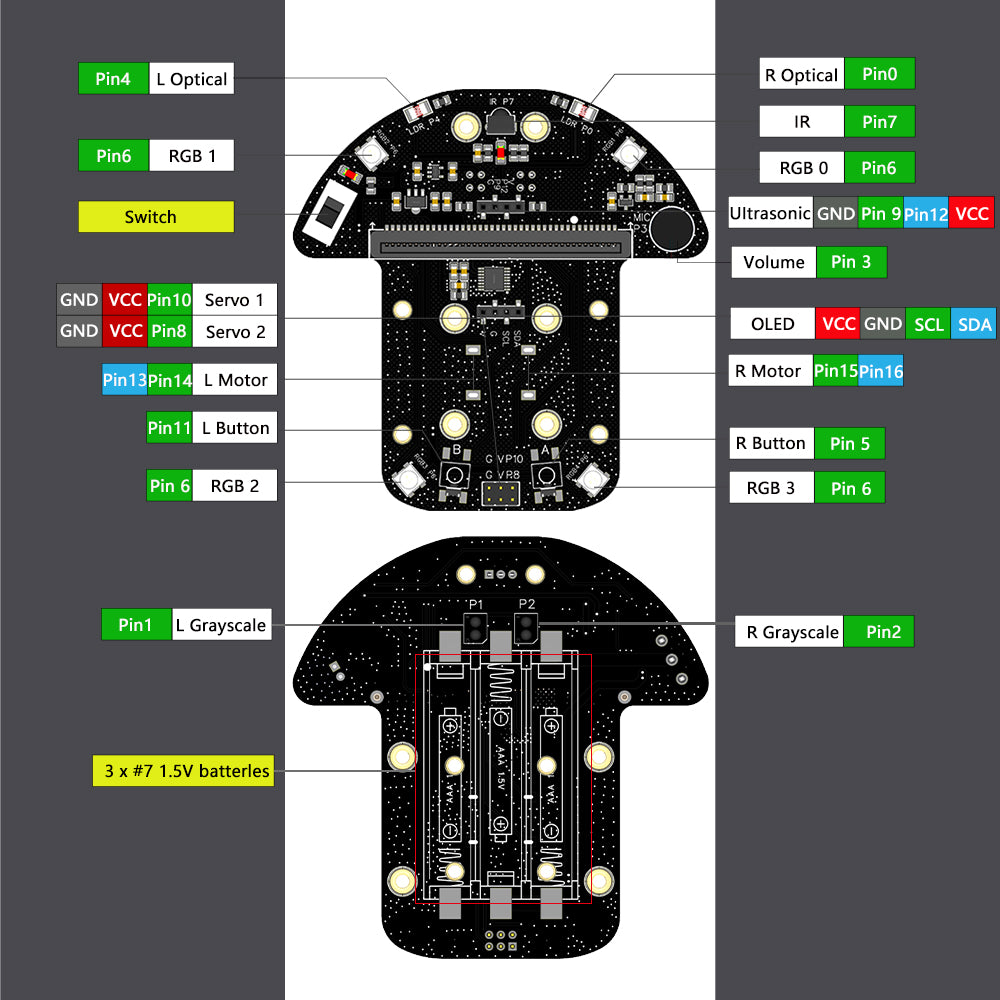 DeskPi MicroCar Compatible with Micro Bit V2, DIY Coding Robot Car Kit ...