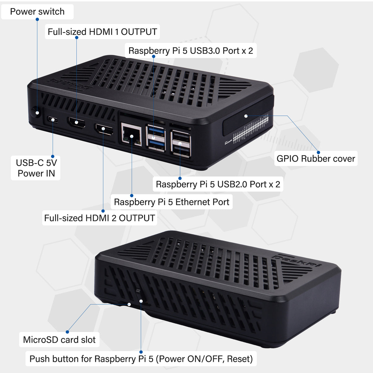 DeskPi Lite for Raspberry Pi 5, With Power Button/Heatsink with Armor ...
