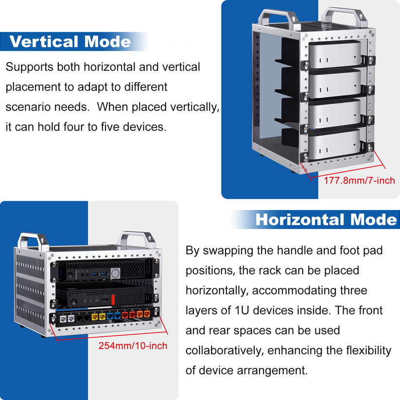 DeskPi RackMate TT Rackmount, Mini Server Cabinet for Network, Servers ...