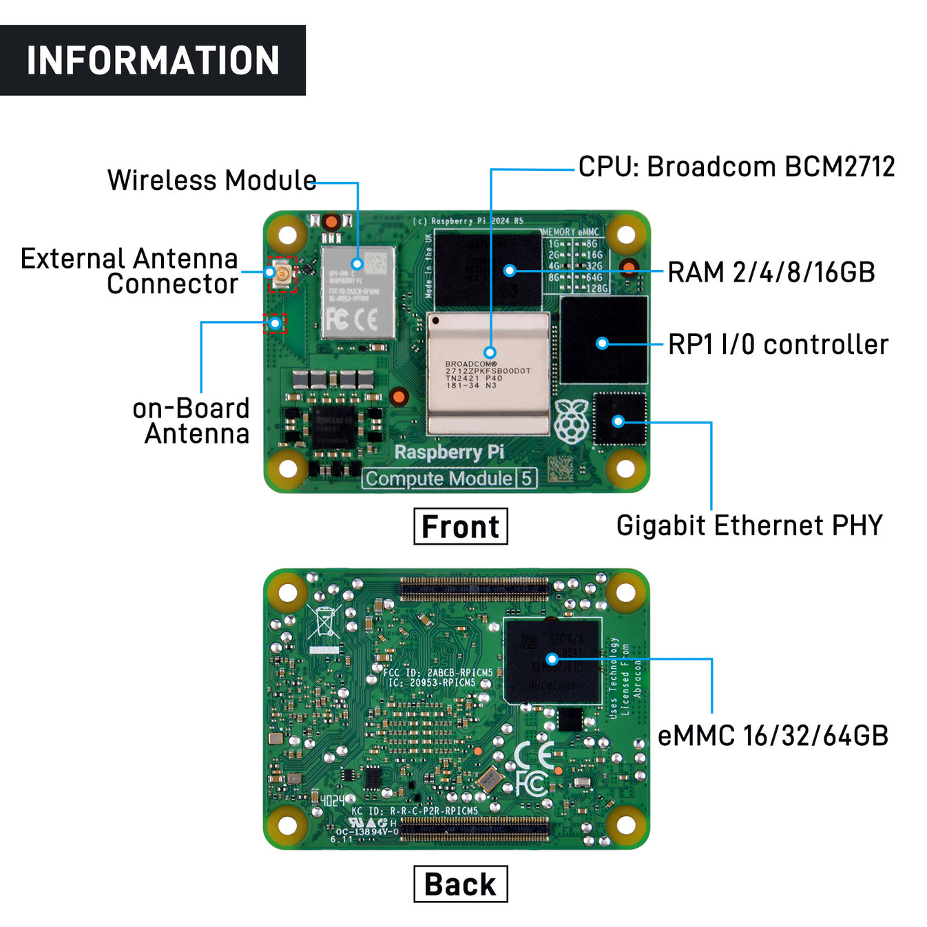 CM5104032, Raspberry Pi CM5 4GB RAM, 32GB eMMC, 2.4/5.0GHz Wi-Fi & Blu ...