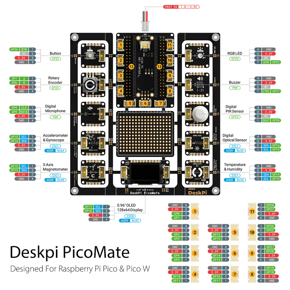New! DeskPi PicoMate for Raspberry Pi Pico / Pico W, Breakout Module B – DeskPi Store